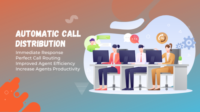 Automatic Call Distribution - Cebod Telecom : Cebod Telecom Automatic Call Distribution - Cebod Telecom : Cebod Telecom